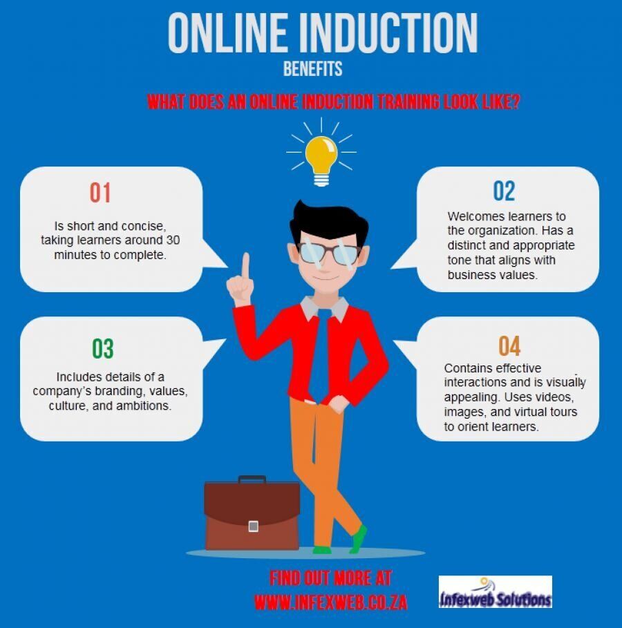 Why Taking Your Induction Training Online Is An Effective Solution For