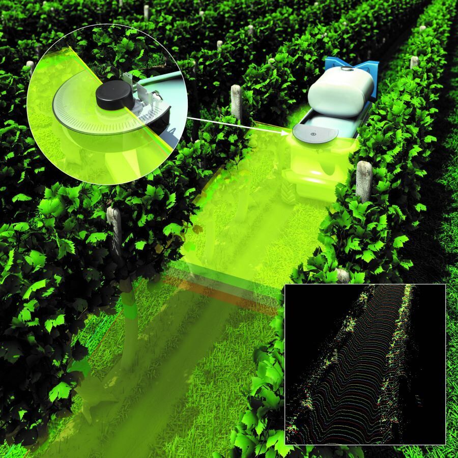 Manoeuvring Agricultural Robots with 2D Laser Scanners - MyPressportal ...